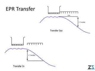 Managing earthing hazards around pole top transformers at mines and ...