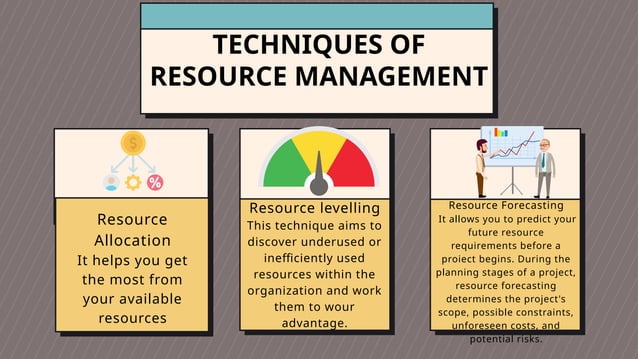 MANAGING EDUCATIONAL RESOURCESssssssssss | PPTX