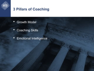 Managing Effective Teams using the GROWTH Coaching Model.ppt
