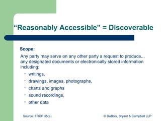 Managing Electronically Stored Information | PPT