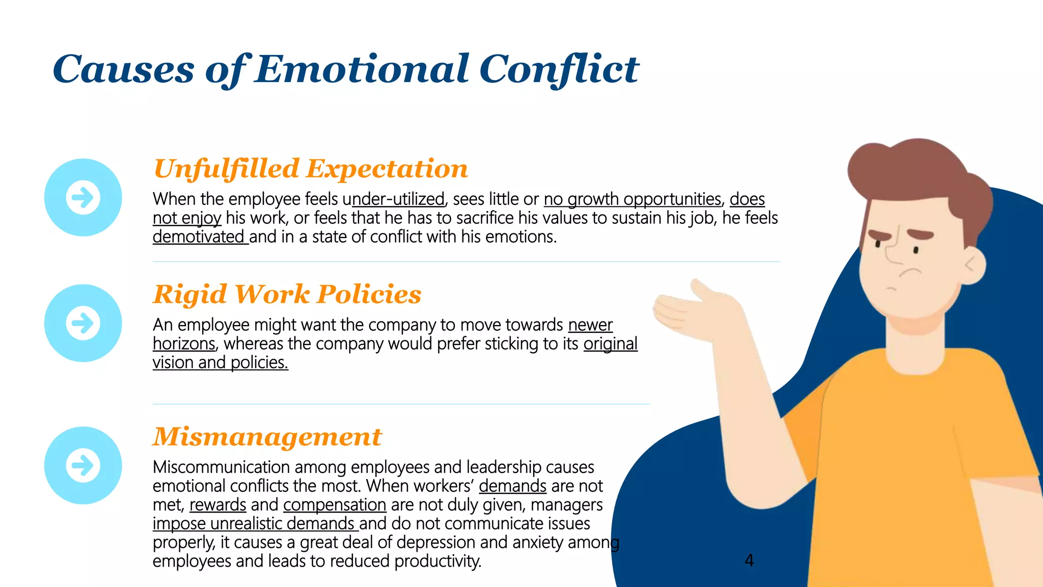 Managing Emotional Conflict in Multicultural Teams | PPTX | Business ...