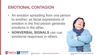 Managing Emotional Contagion: Practice Emotional PPE | PPTX