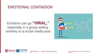 Managing Emotional Contagion: Practice Emotional PPE | PPTX