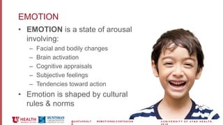 Managing Emotional Contagion: Practice Emotional PPE | PPTX