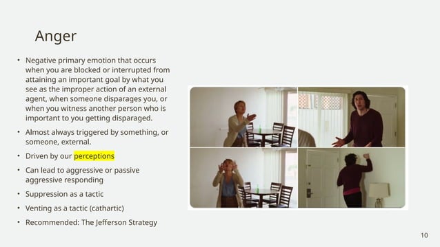 Managing and expressing emotions present | PPT