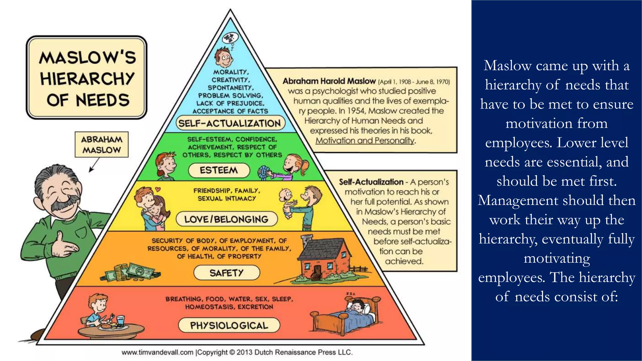 Managing employee motivation and retention | PPTX