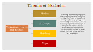 Managing employee motivation and retention | PPTX