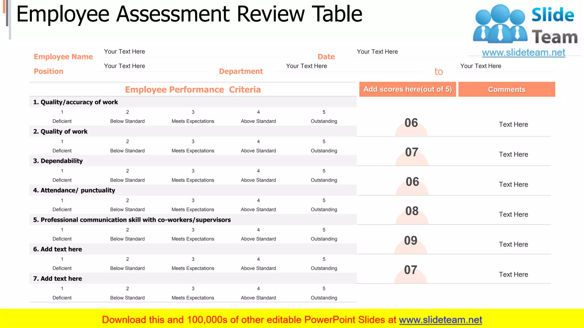 Managing Employee Performance PowerPoint Presentation Slides | PDF
