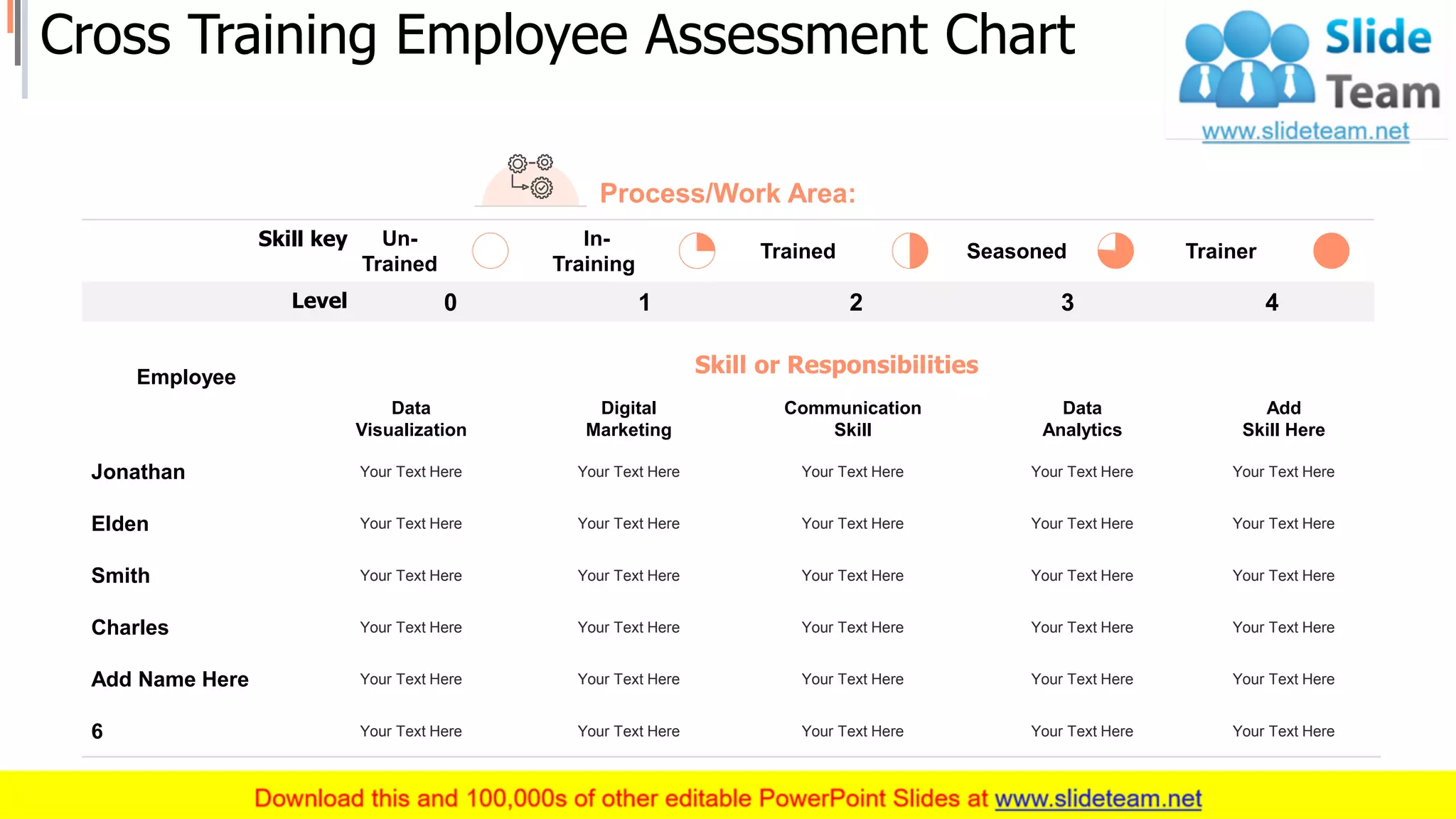 Managing Employee Performance PowerPoint Presentation Slides | PDF