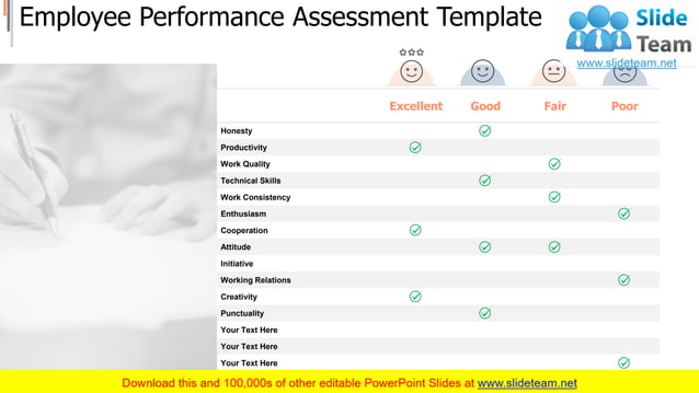 Managing Employee Performance PowerPoint Presentation Slides | PDF ...