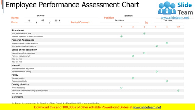 Managing Employee Performance PowerPoint Presentation Slides | PDF ...