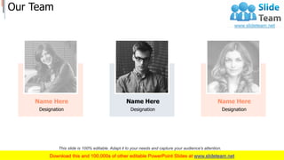 Managing Employee Performance PowerPoint Presentation Slides | PDF