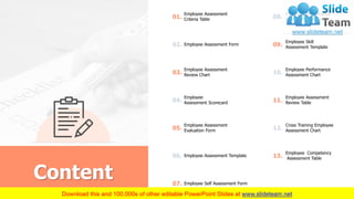 Managing Employee Performance PowerPoint Presentation Slides | PDF