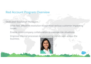 Managing escalations | PDF