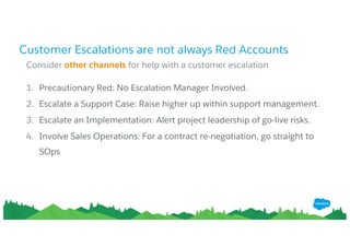 Managing escalations | PDF