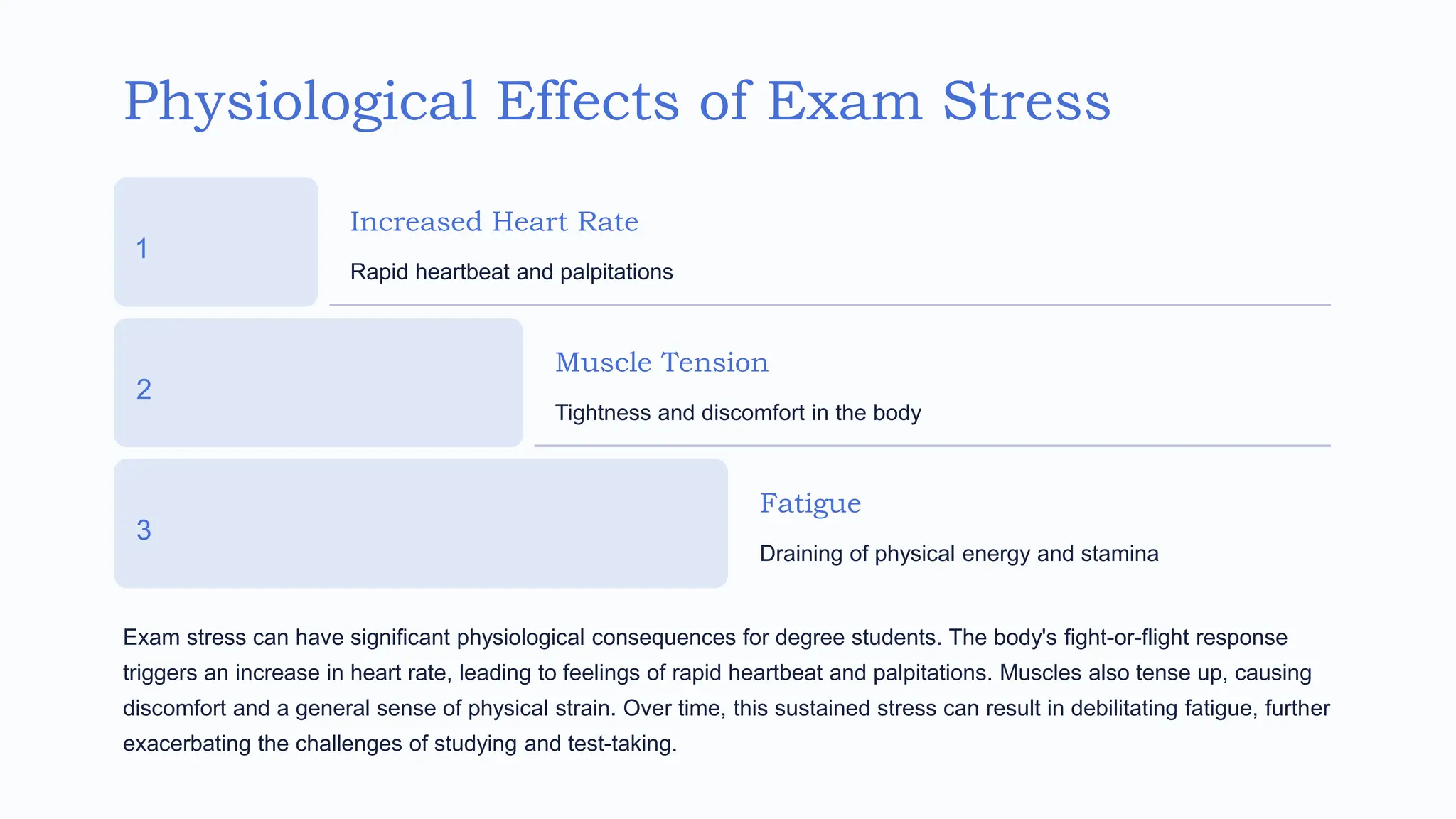 Managing Exam Stress.pptx Managing Exam Stress.pptx