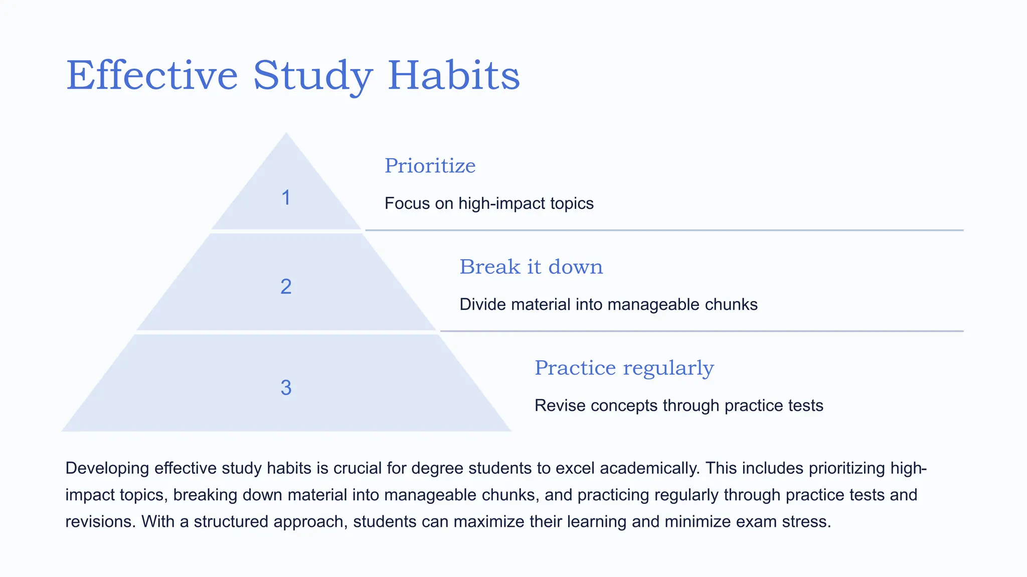 Managing Exam Stress.pptx Managing Exam Stress.pptx
