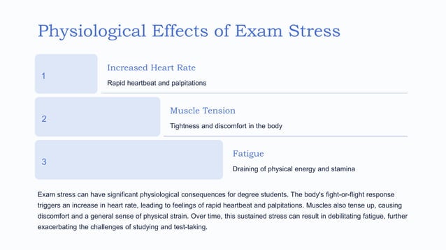 Managing Exam Stress.pptx Managing Exam Stress.pptx