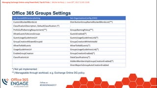 O365Engage17 - Managing exchange online using power shell, tips & tricks | PDF