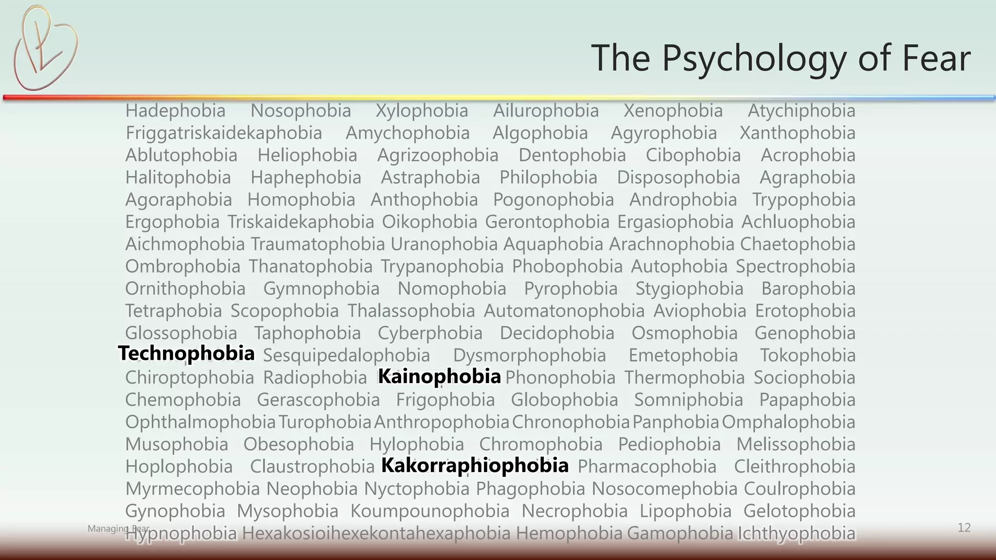 Managing fear | PPTX