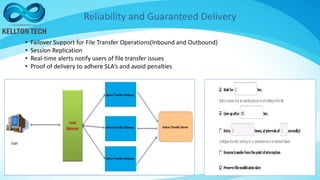 Managing File Transfers (MFT) | PDF