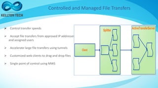 Managing File Transfers (MFT) | PDF