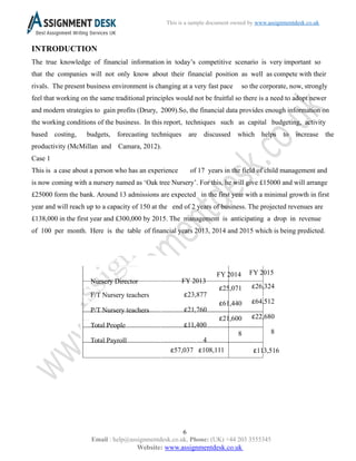 Managing Financial Principles and Techniques Assignment Sample | PDF