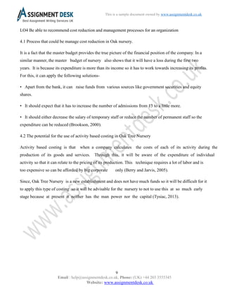 Managing Financial Principles and Techniques Assignment Sample | PDF