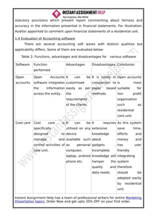 Managing financial resources | PDF