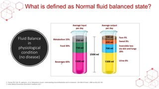 Managing Fluid Electrolytes and Energy for Holistic Recovery 23AUG2021.pptx