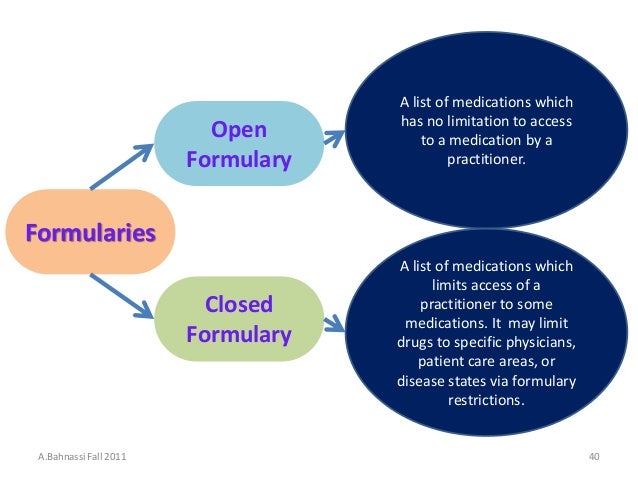 Pharmacy Practice: Managing Formularies