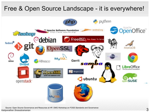 Managing FOSS in DevOps | PDF