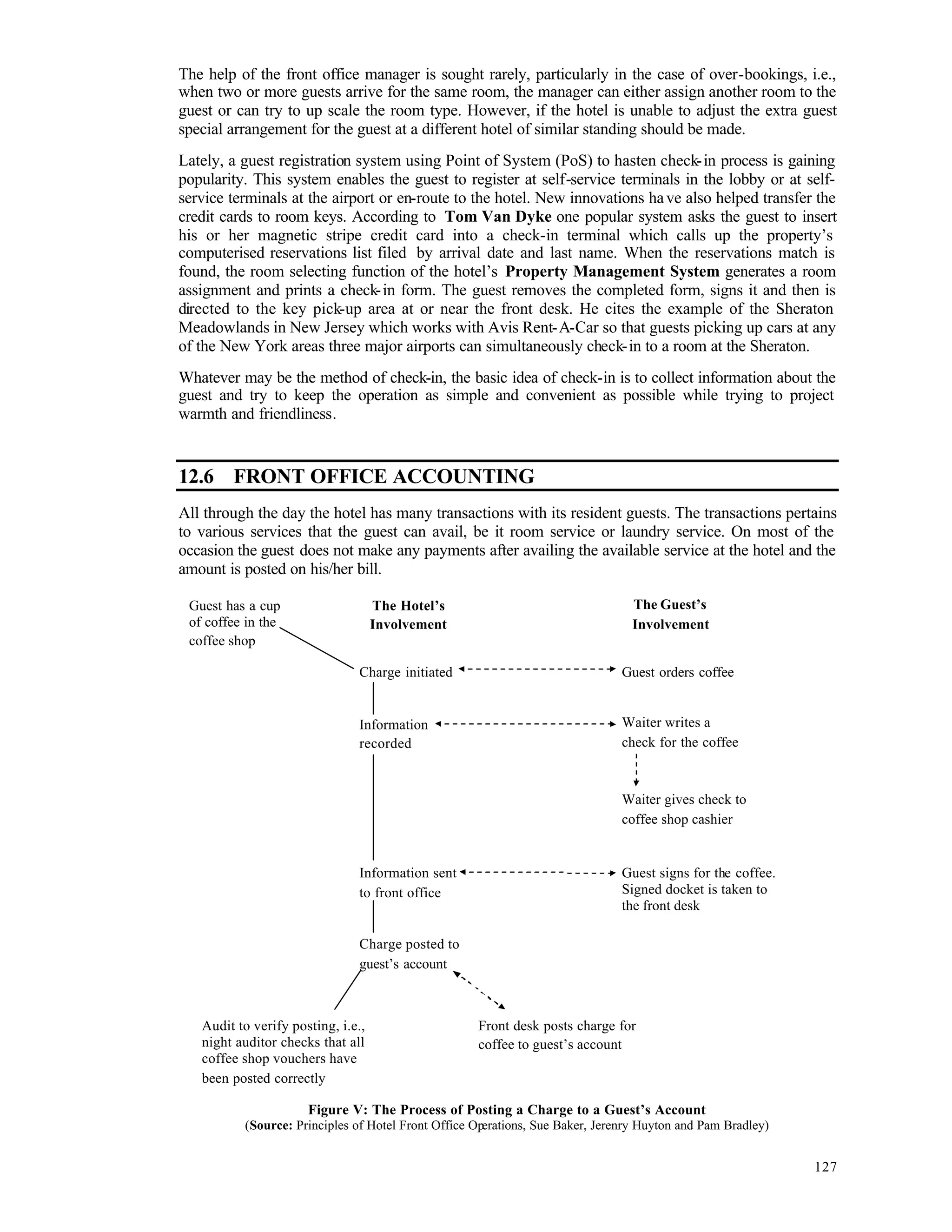 Managing front office operations | PDF