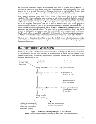 Managing front office operations | PDF