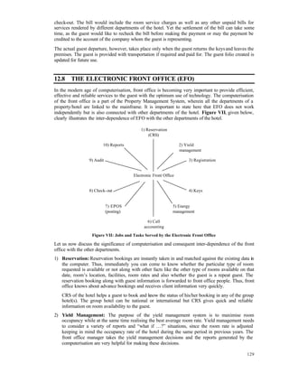 Managing front office operations | PDF