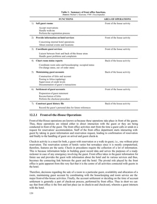 Managing front office operations | PDF