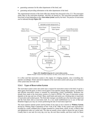 Managing front office operations | PDF