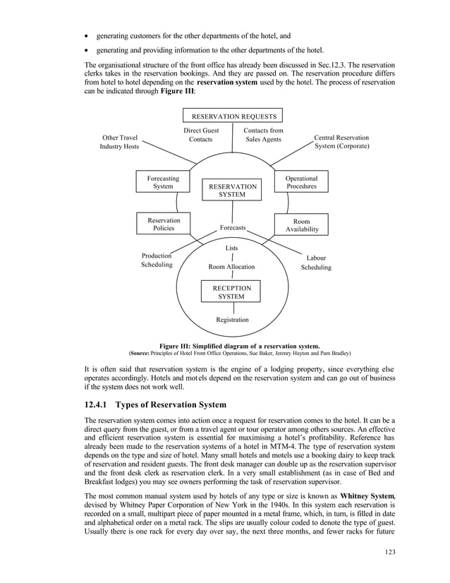 Managing front office operations | PDF