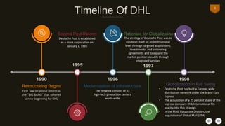 Managing global economy | PPTX | Mergers and Acquisitions | Business ...