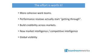 Managing Global Teams | PPTX