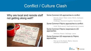 Managing a Global Team: Resolving Cross-Cultural Issues | PPTX | Resume ...