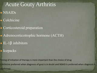 Managing Gout.pptx