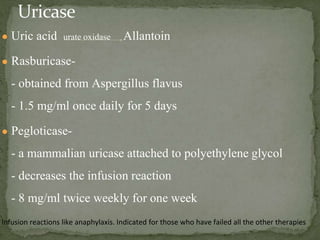Managing Gout.pptx