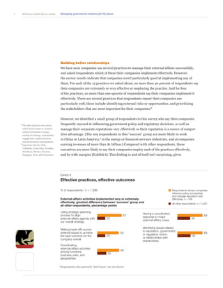 Managing Government Relations | PDF