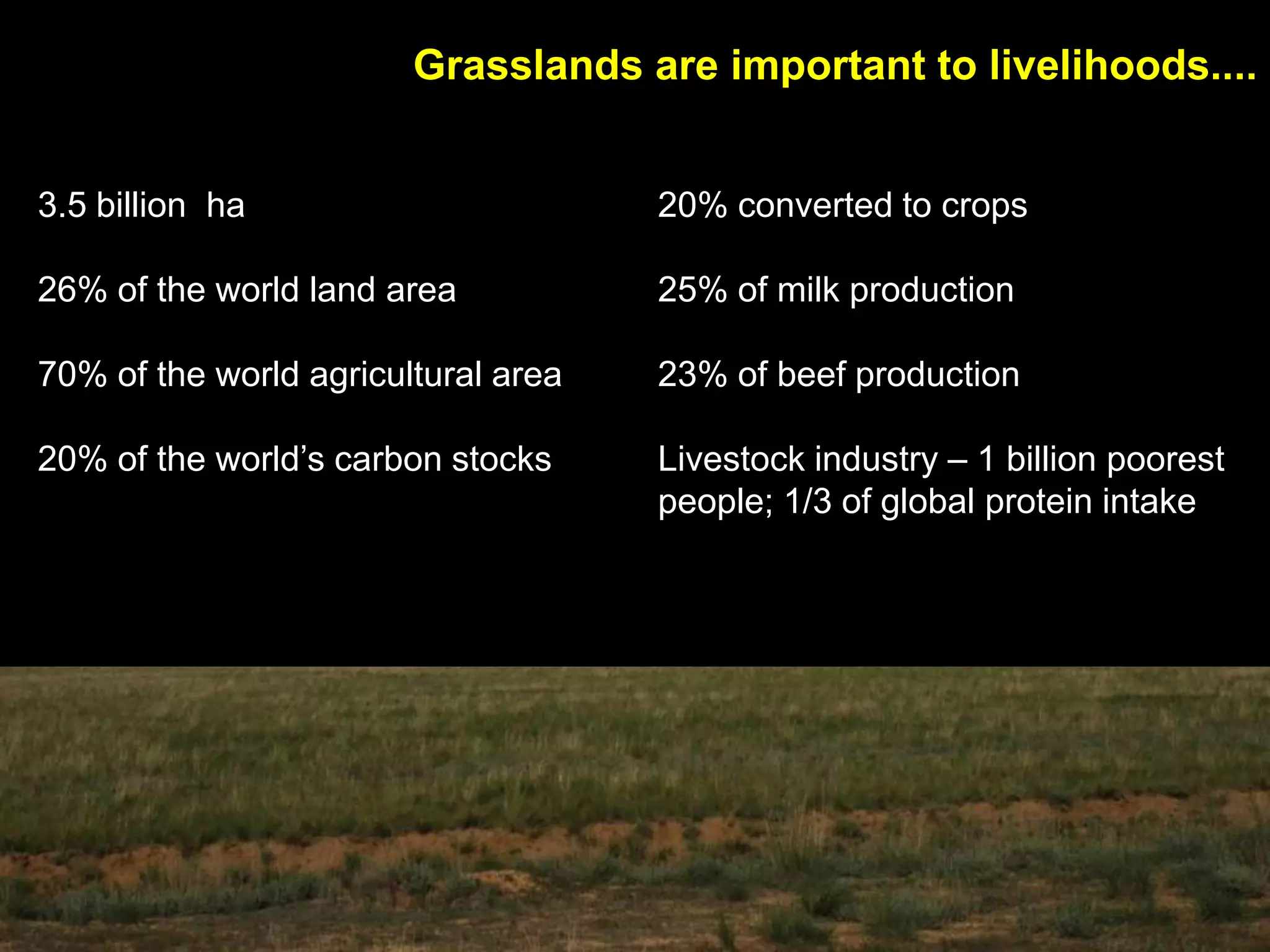 Managing Grasslands Ecosystems in a Changing Climate: opportunities for ...
