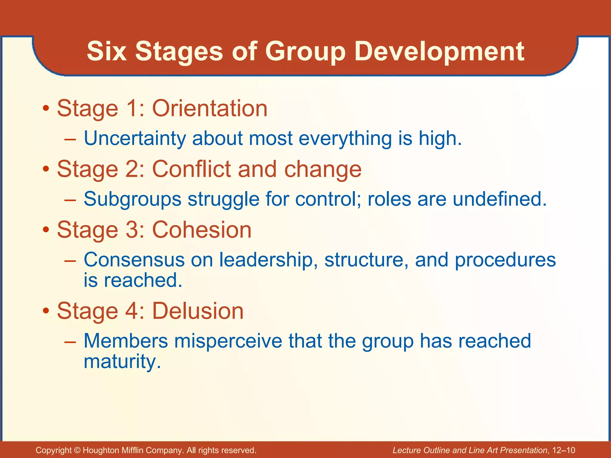 Managing Groups & Teams | PPT