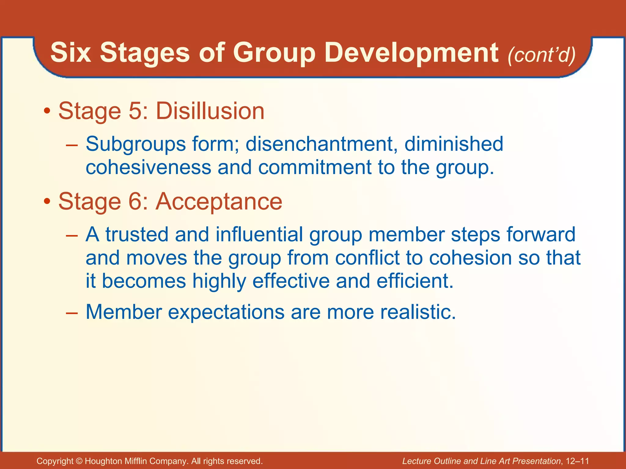Managing Groups & Teams | PPT