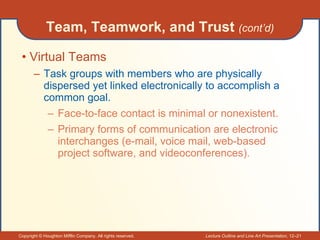 Managing Groups & Teams | PPT
