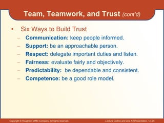 Managing Groups & Teams | PPT