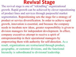 Managing growth & transition | PPT